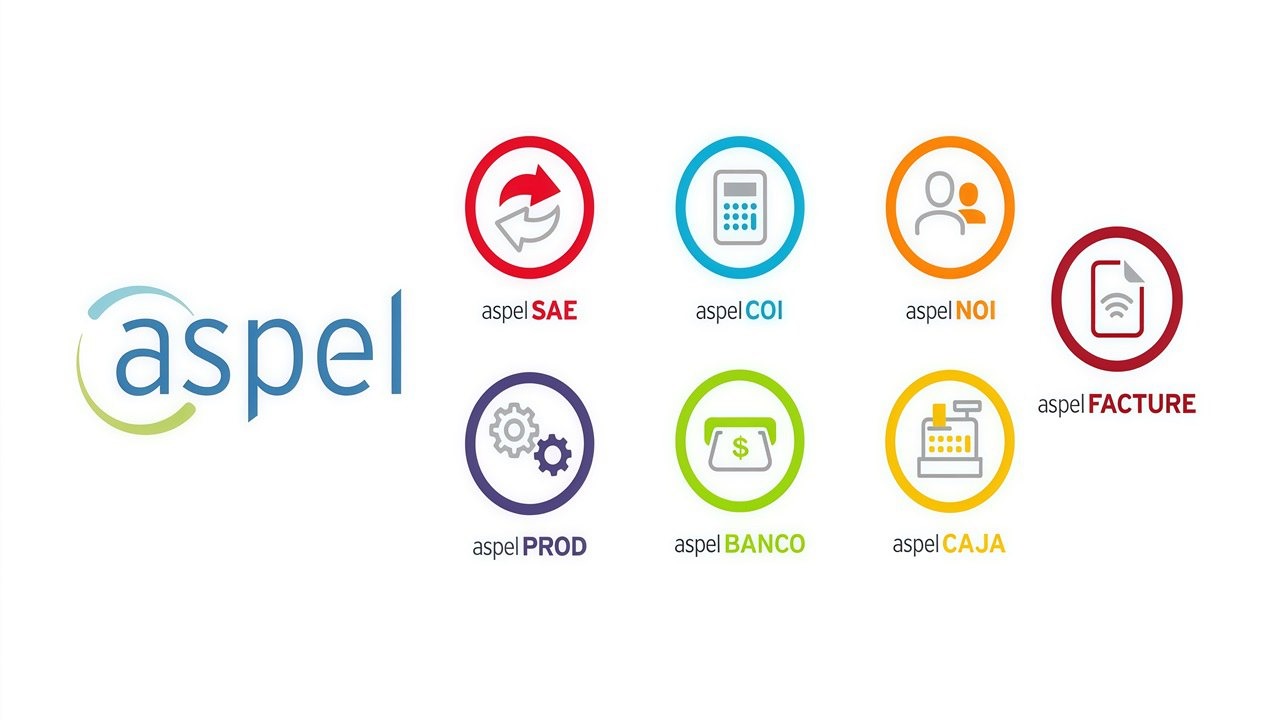Aspel Suite (6 Programs) Download Smart Business Management Software ...