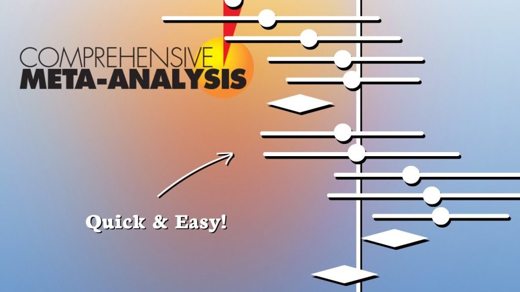 Comprehensive Meta-Analysis (CMA) v4 (Synthesizing Research for ...